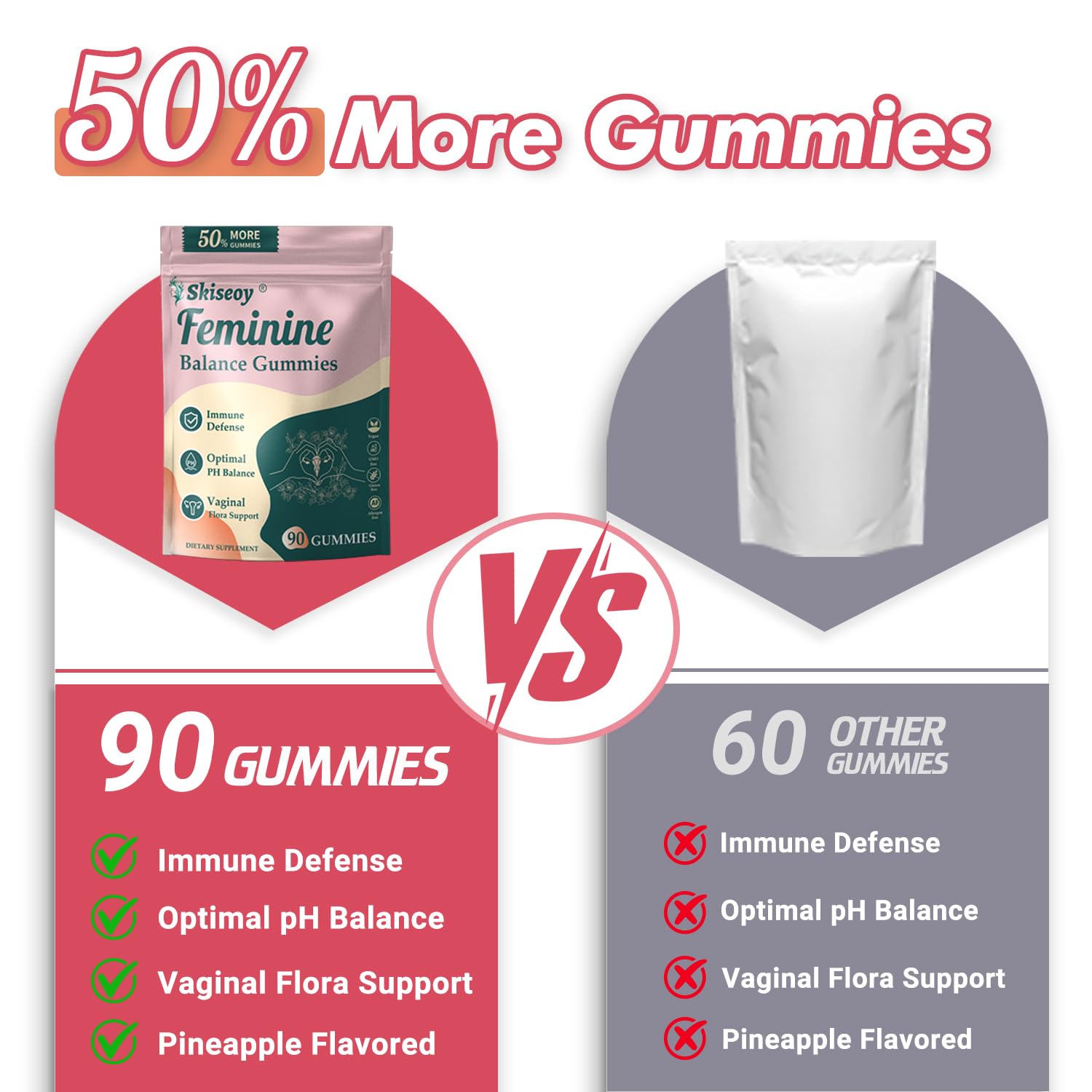 Kids multivitamin alternative with vitamins