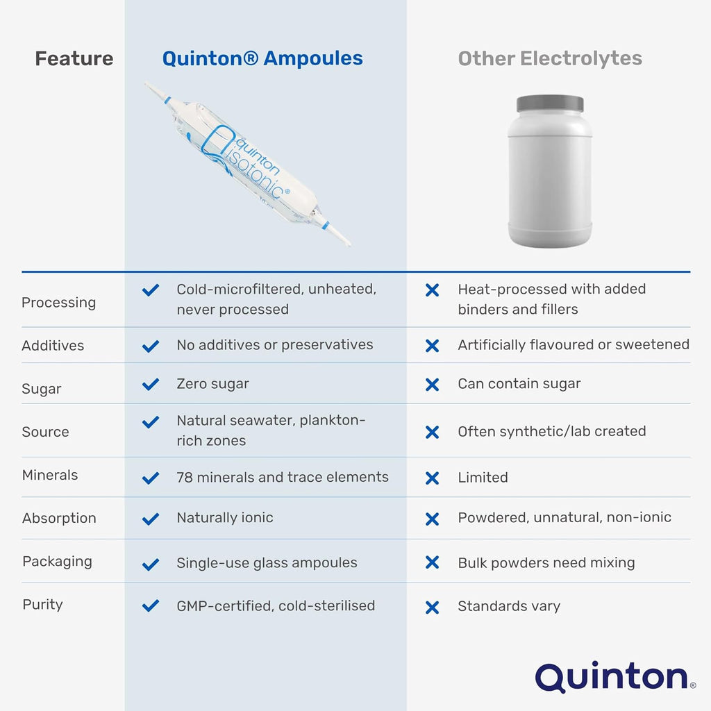 kids multivitamin ampoules for healthy growth