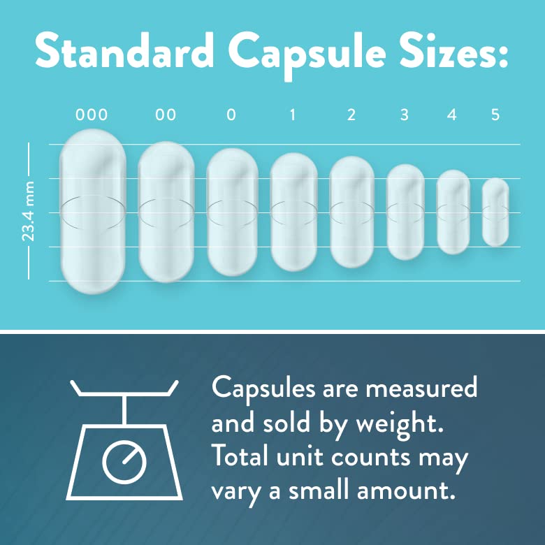 kids multivitamin capsule filling option