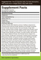 kids multivitamin capsules for strong growth