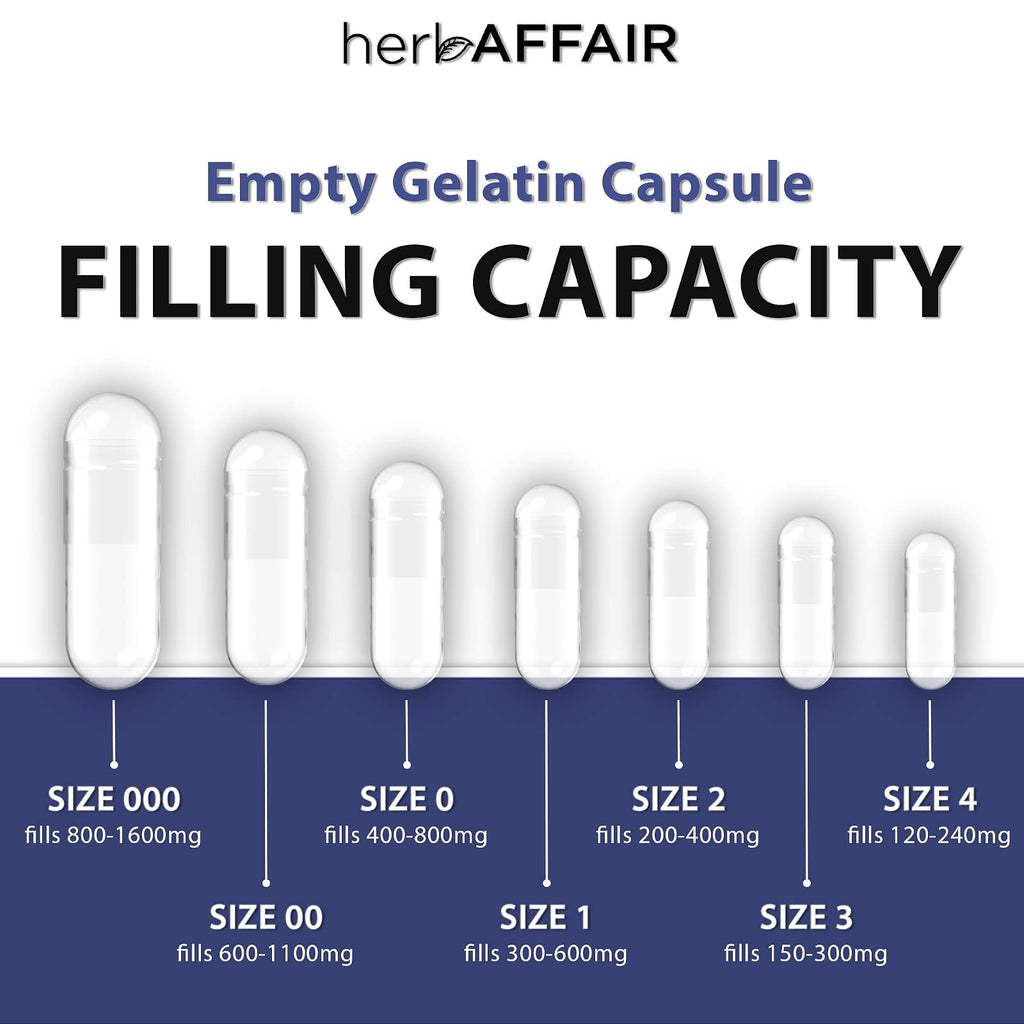 kids multivitamin clear gelatin capsules