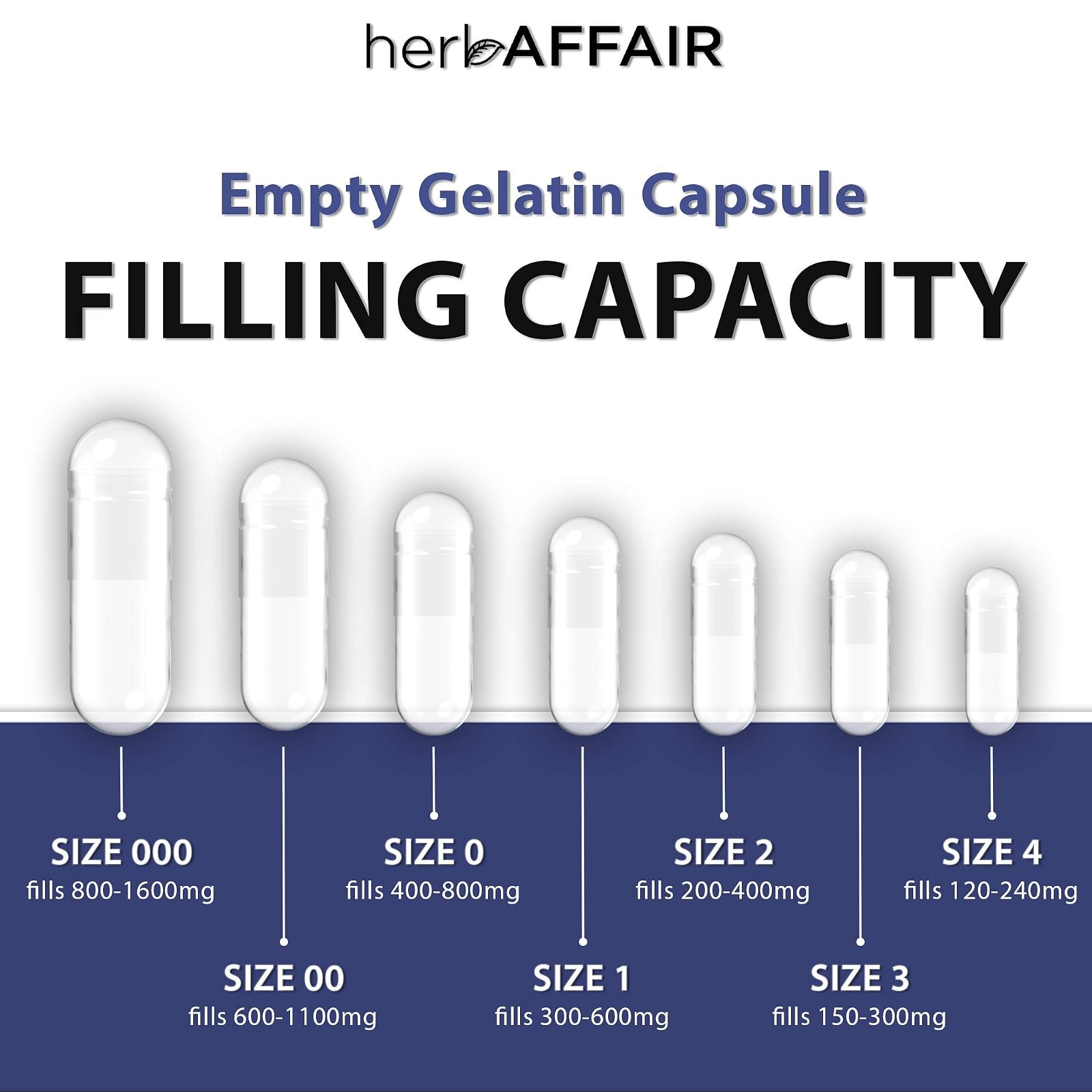 kids multivitamin clear gelatin capsules