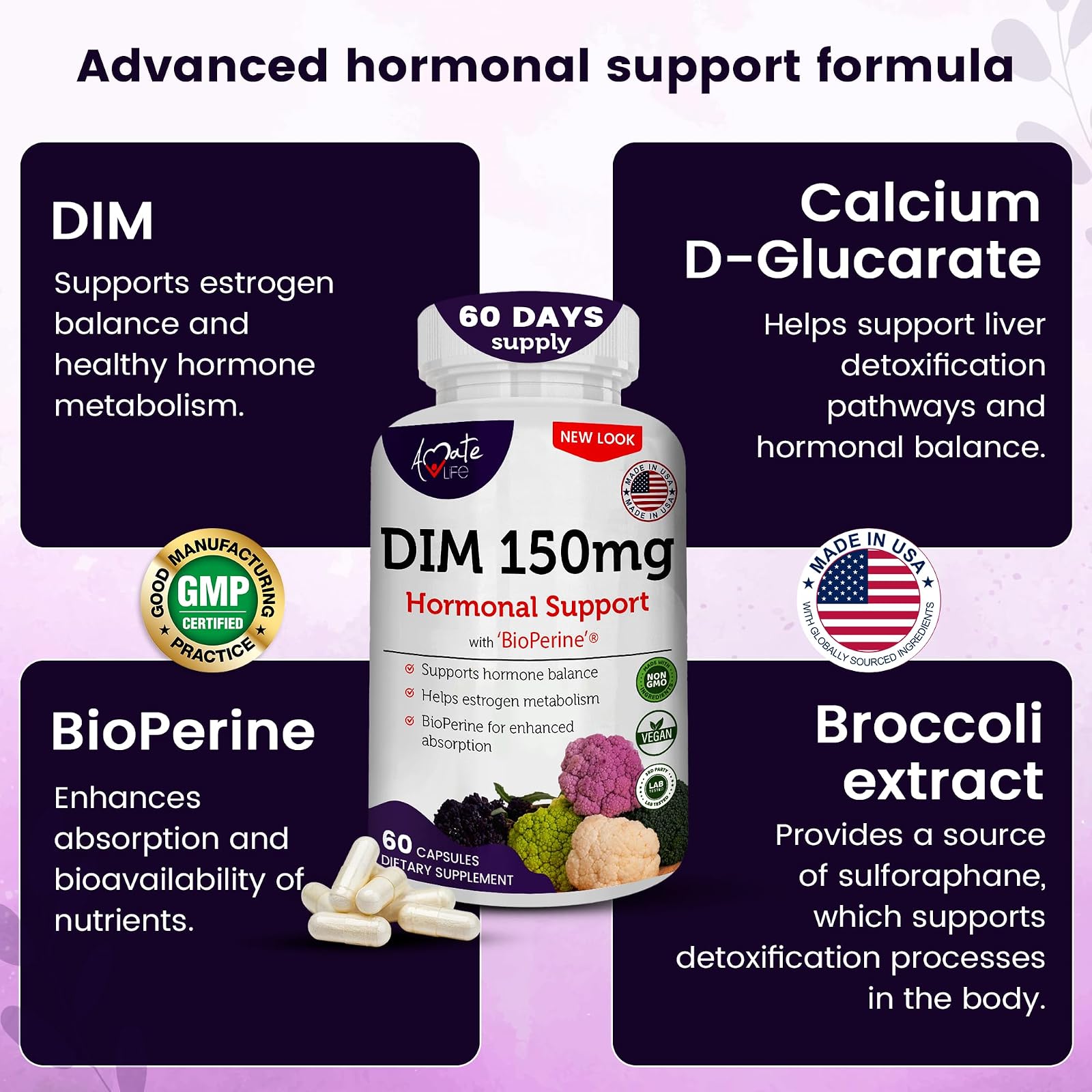 kids multivitamin DIM capsules