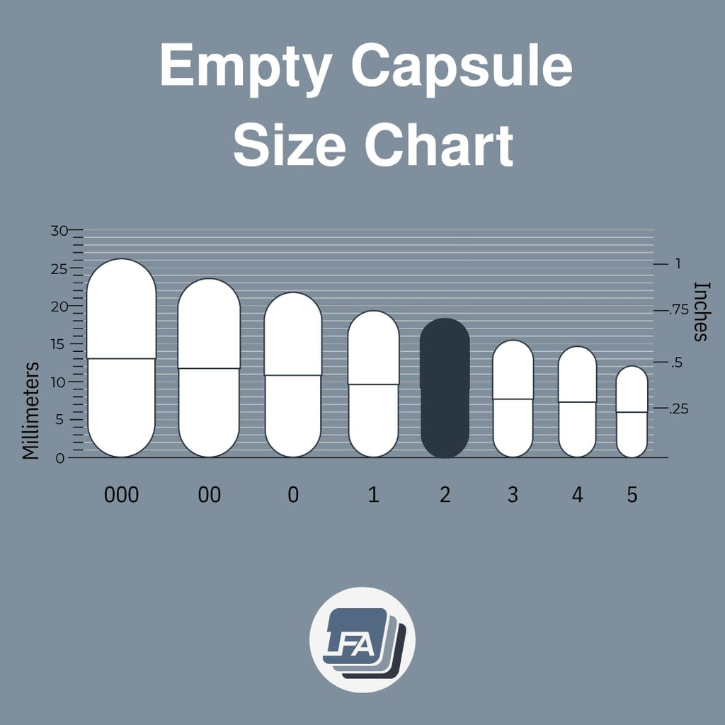 kids multivitamin empty capsule solution