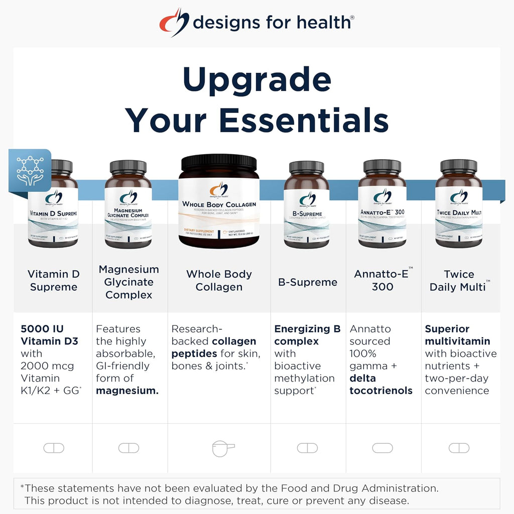 kids multivitamin featuring DIM support