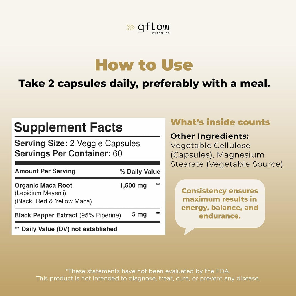 kids multivitamin featuring Maca root