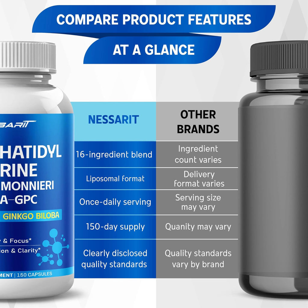 Kids multivitamin featuring phosphatidylserine