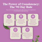 kids multivitamin featuring potent DIM