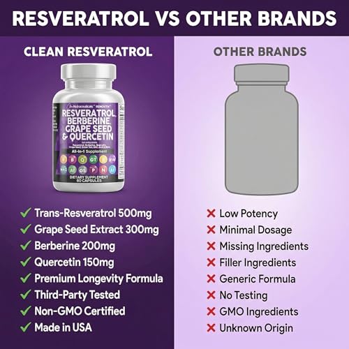 Kids multivitamin featuring resveratrol