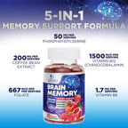 kids multivitamin for better concentration