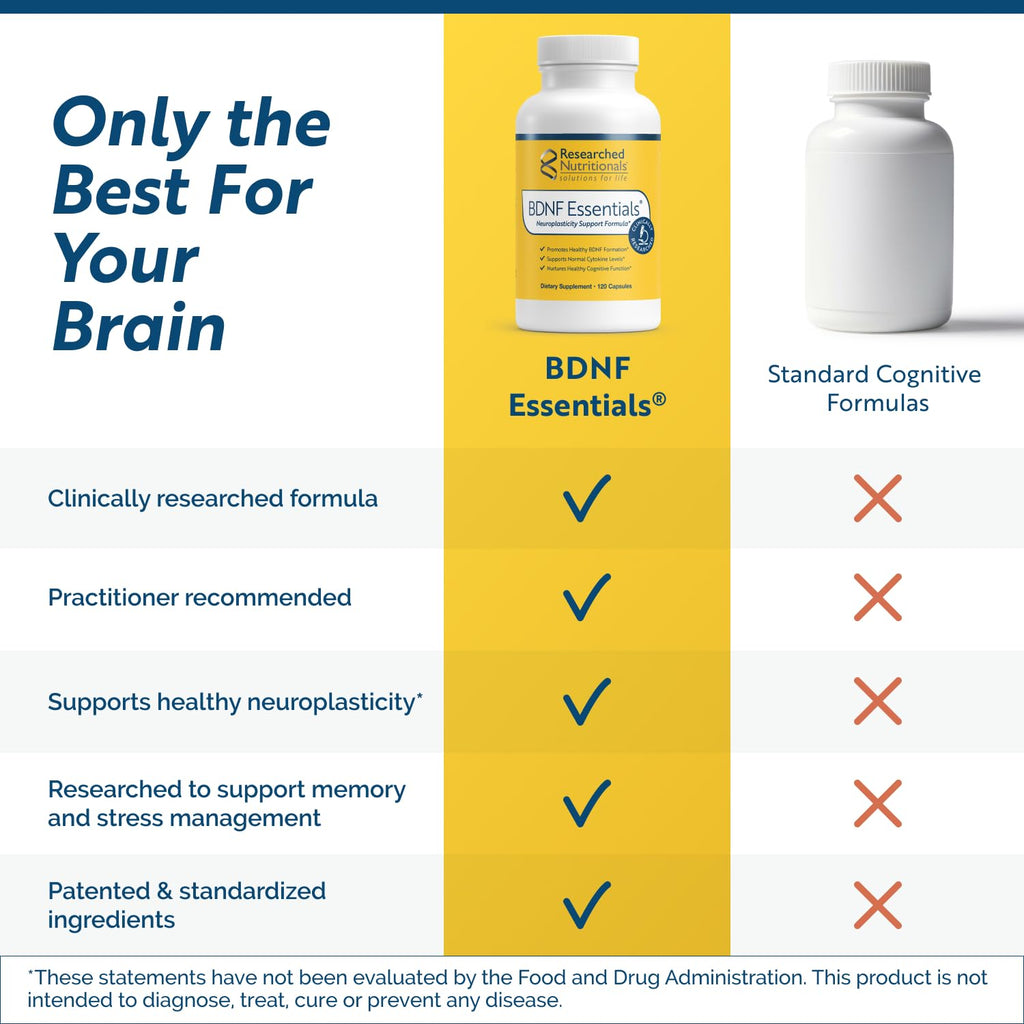 kids multivitamin for brain development