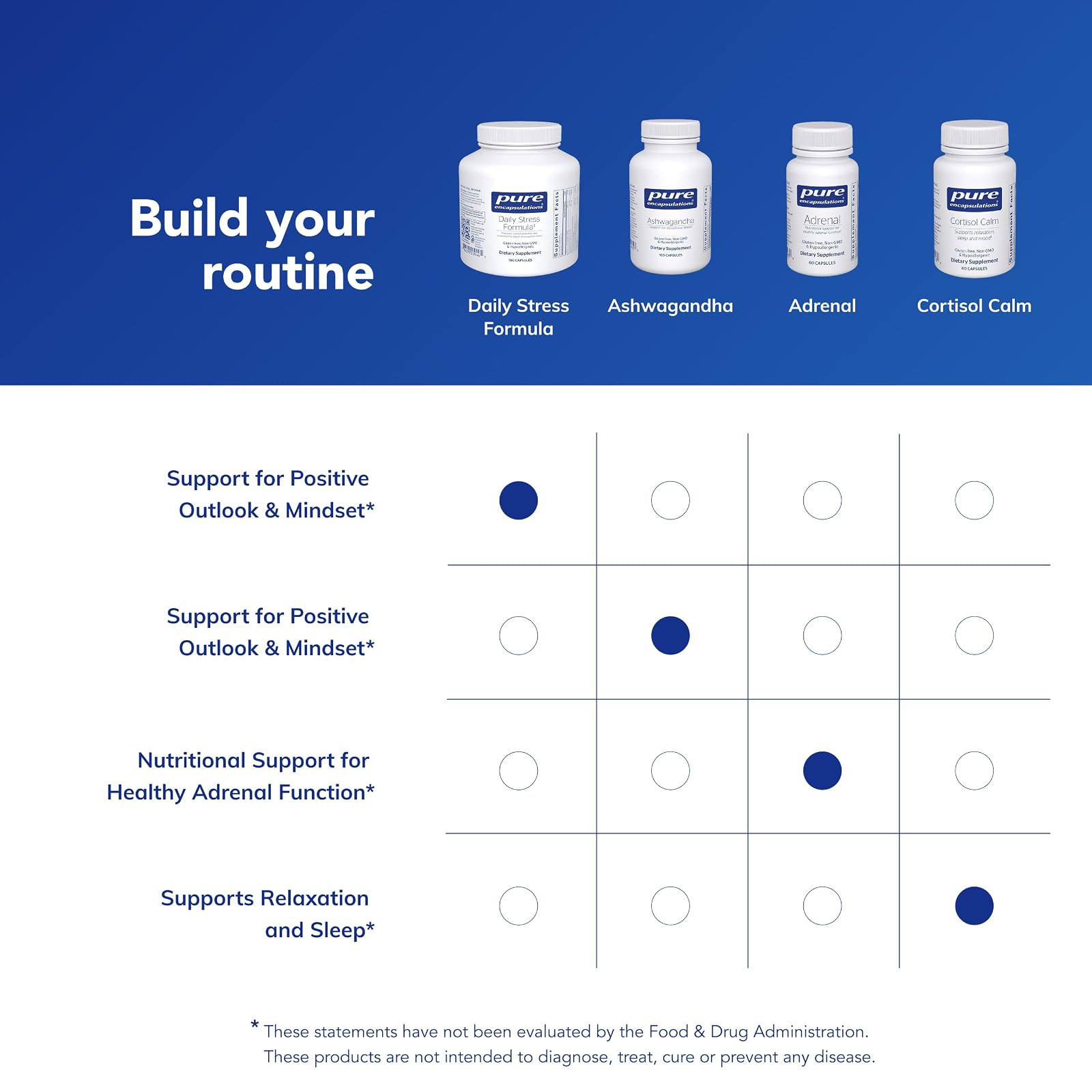 kids multivitamin for calming effects