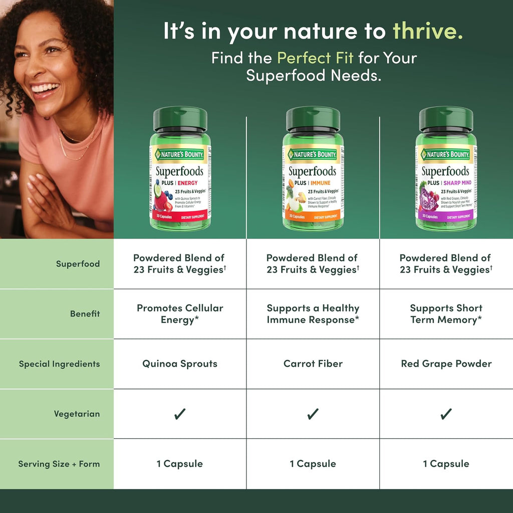kids multivitamin for cognitive support