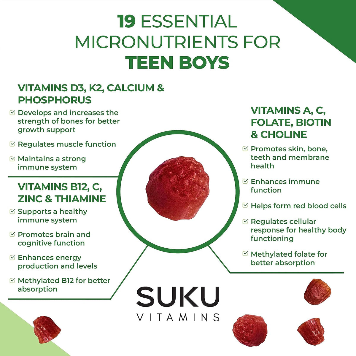 kids multivitamin for daily health