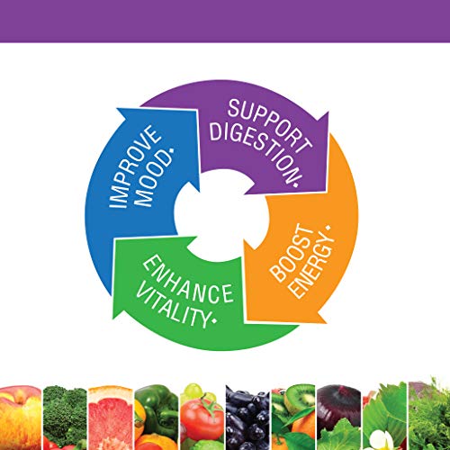 kids multivitamin for daily nutrition