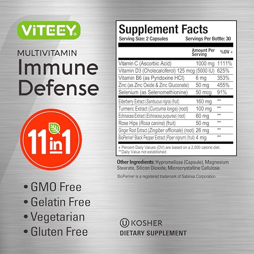 kids multivitamin for daily wellness
