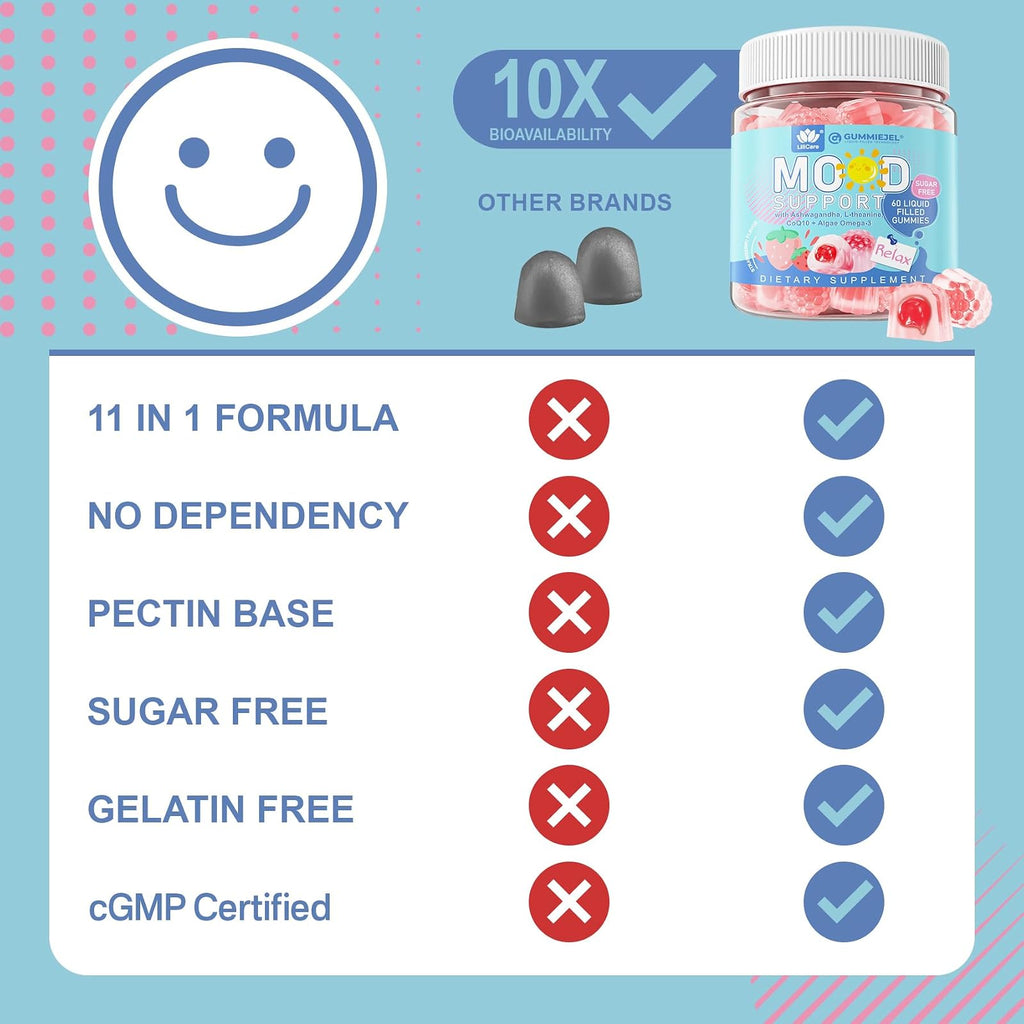 kids multivitamin for emotional balance