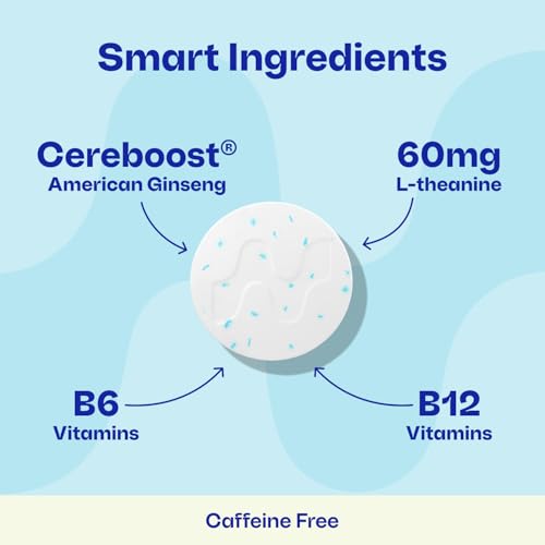 Kids multivitamin for enhanced memory