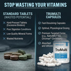 kids multivitamin for growing bodies