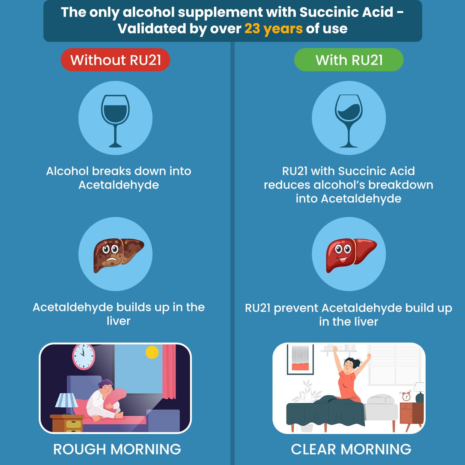 kids multivitamin for growth support