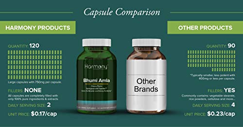 kids multivitamin for growth