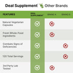 kids multivitamin for growth