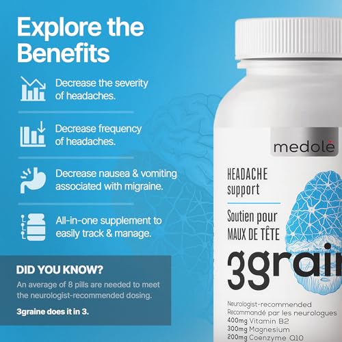 kids multivitamin for headache relief