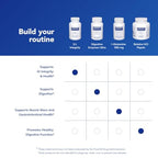 kids multivitamin for healthy digestion