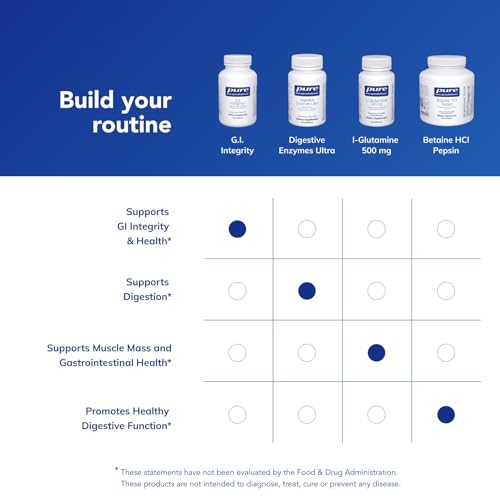 kids multivitamin for healthy digestion