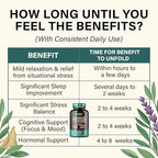 Kids multivitamin for healthy growth
