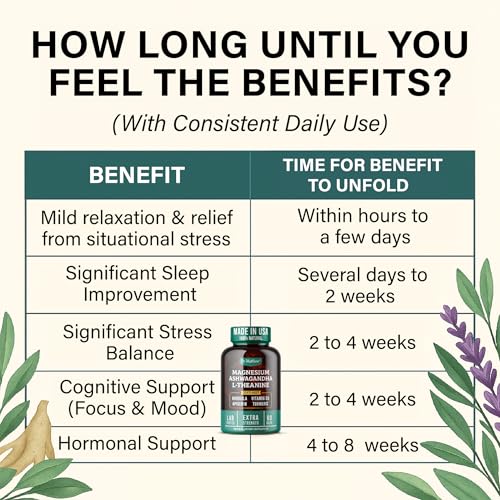 Kids multivitamin for healthy growth