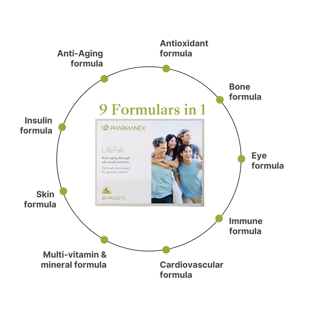 kids multivitamin for healthy growth