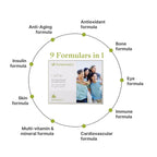 kids multivitamin for healthy growth