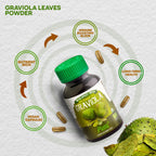 kids multivitamin for healthy growth