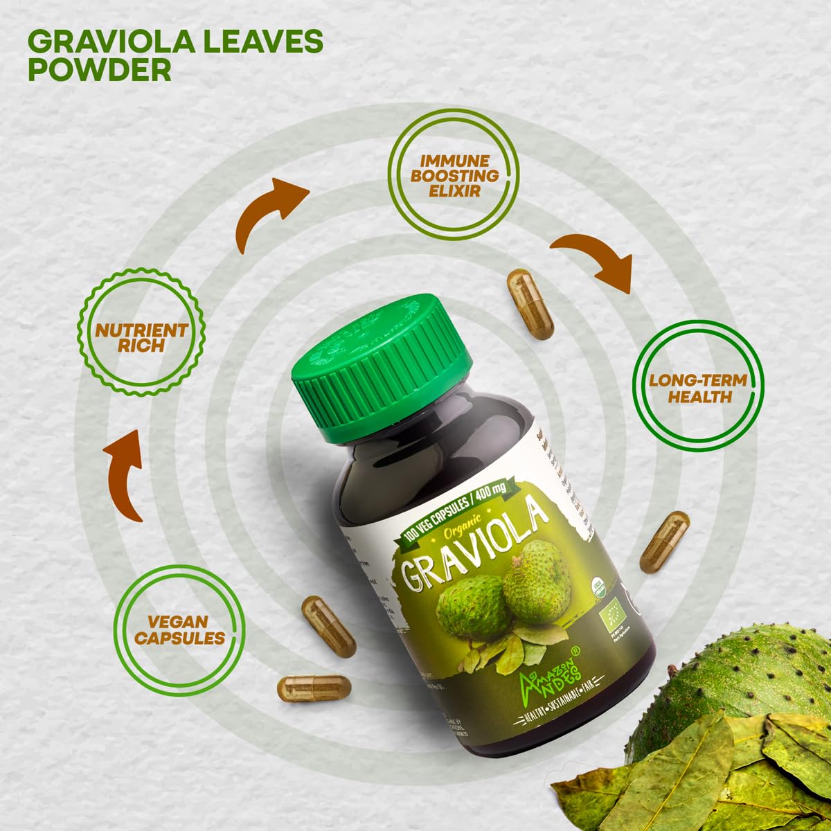 kids multivitamin for healthy growth