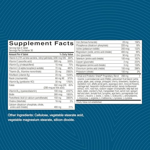 kids multivitamin for healthy growth