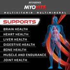 kids multivitamin for healthy growth