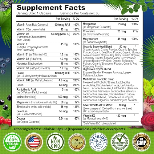 kids multivitamin for healthy growth