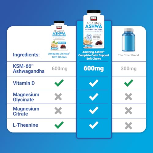 kids multivitamin for healthy growth