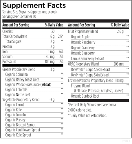 kids multivitamin for healthy growth