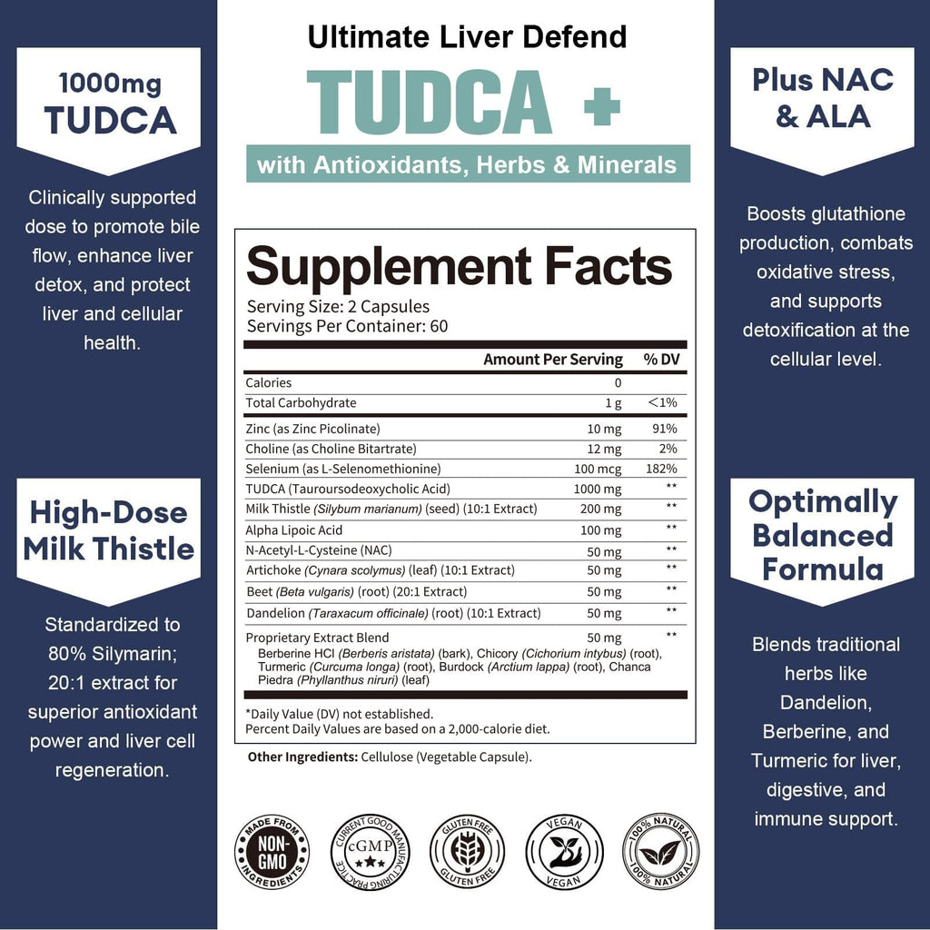 Kids multivitamin for healthy growth