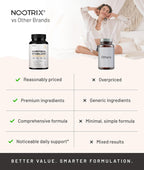 Kids multivitamin for healthy growth