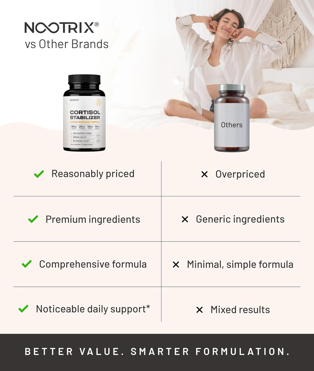 Kids multivitamin for healthy growth