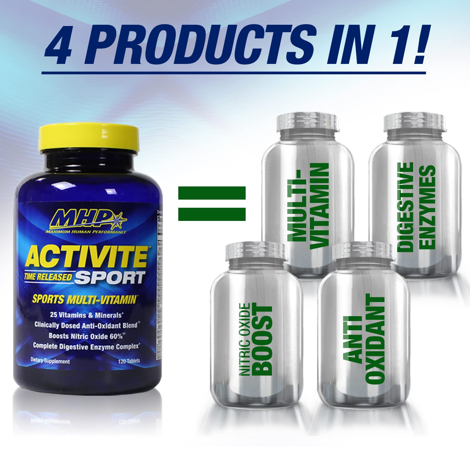 kids multivitamin for healthy growth