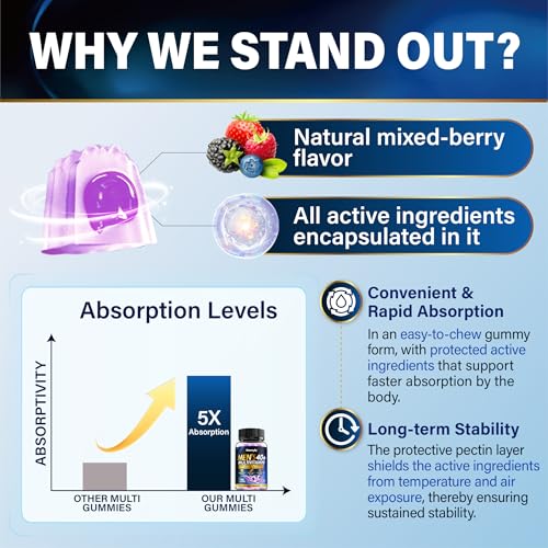 kids multivitamin for healthy growth