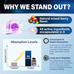 kids multivitamin for healthy growth