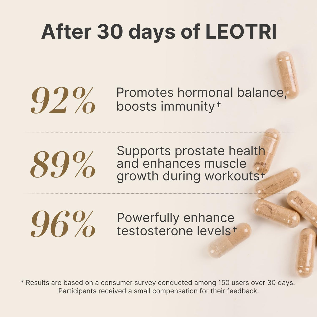 kids multivitamin for healthy growth