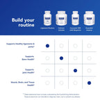 Kids multivitamin for healthy growth
