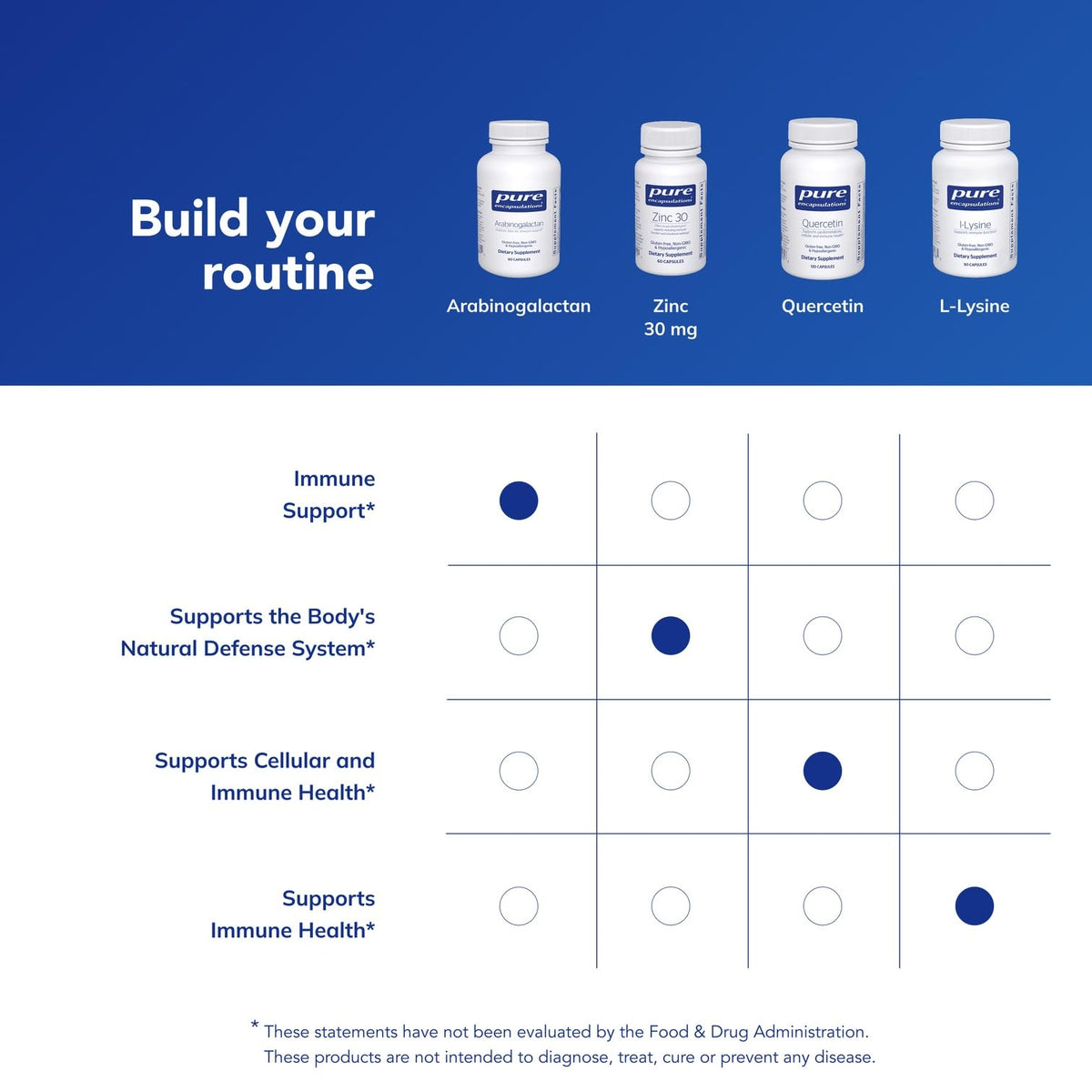 kids multivitamin for healthy growth