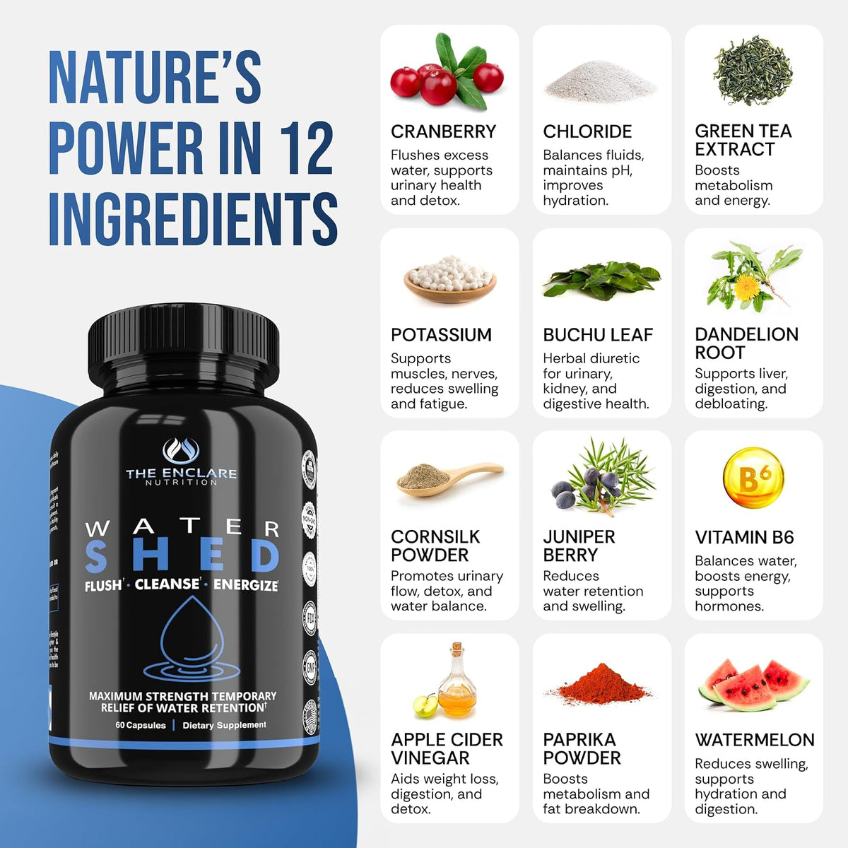 kids multivitamin for healthy growth